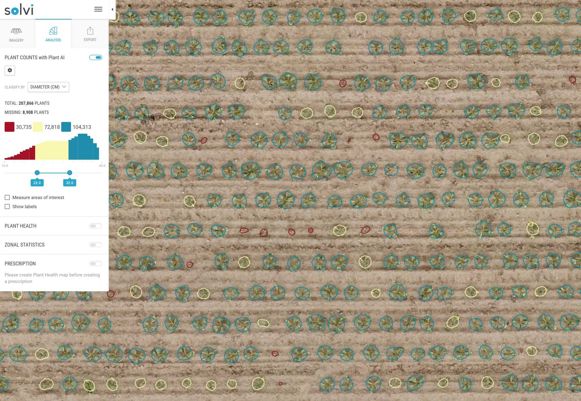 Solvi Blog | Improve Vegetable Profitability and Reduce Crop Loss with ...