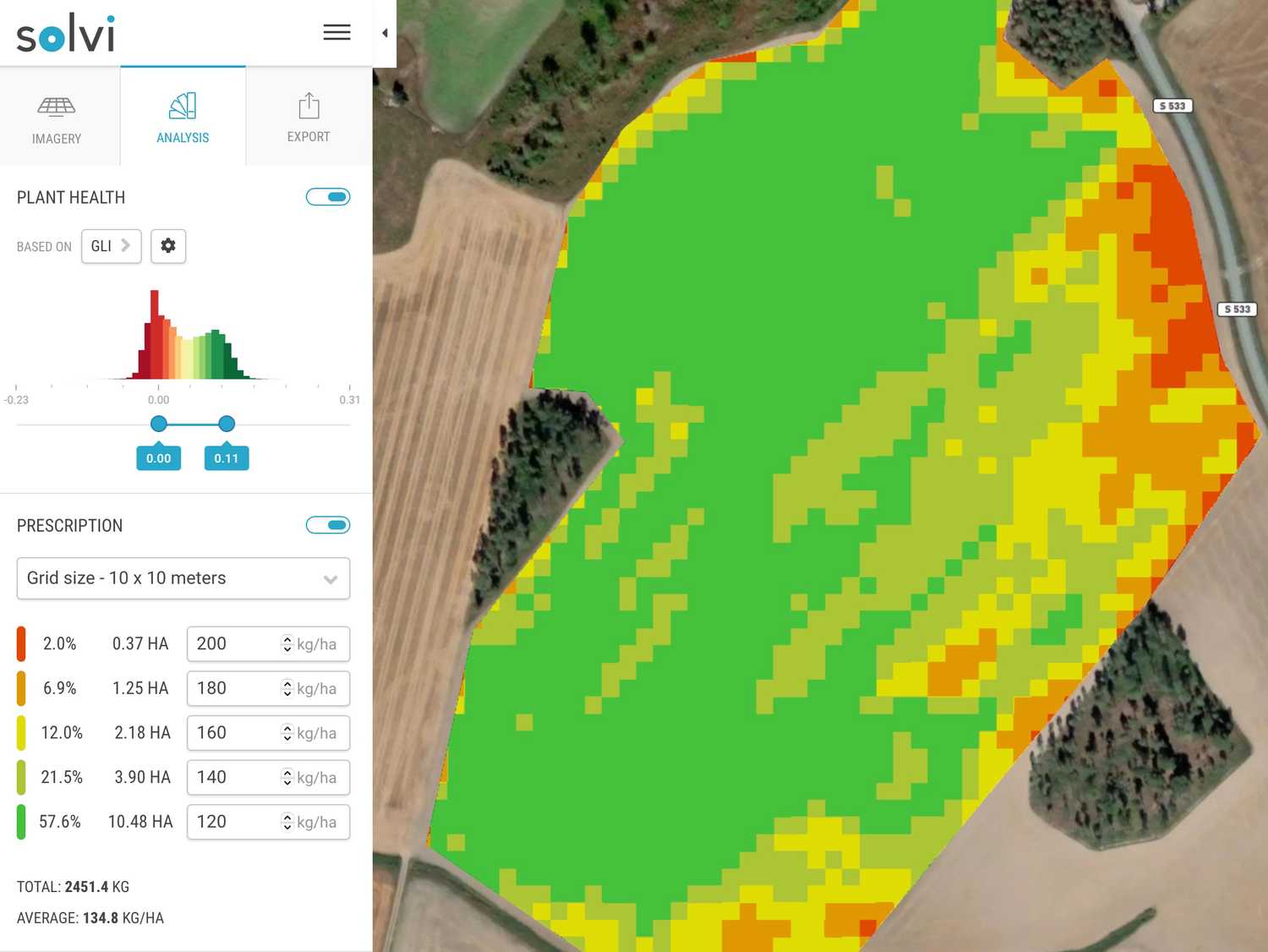 Solvi Blog | 5 Ways To Use Drones For Spring Crop Scouting