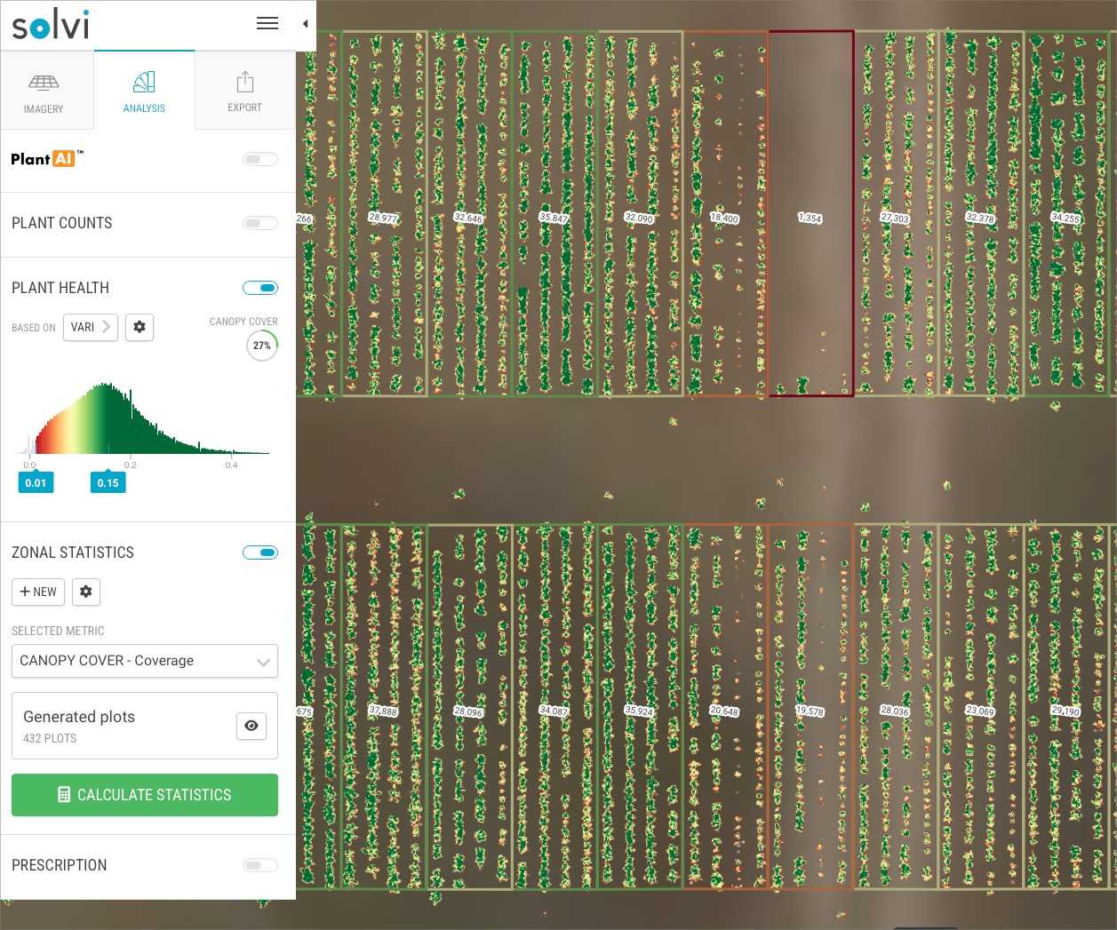 Solvi Blog | Plant Focus: a New Tool for More Accurate Plant Health ...