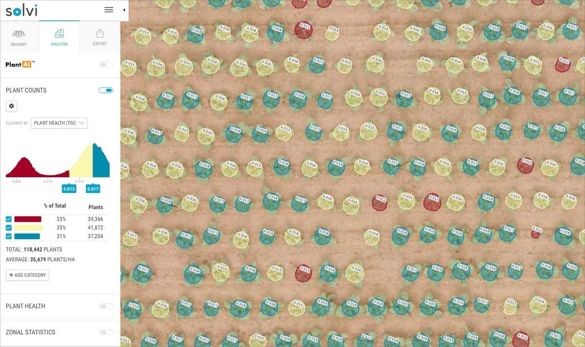 Solvi Blog | Drone-Based Plant Counts with AI: How It Works